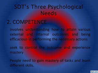 SDT | PPT