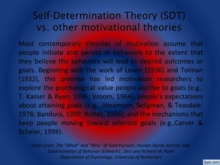 SDT | PPT