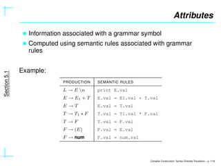 Sdt | PDF | Programming Languages | Computing