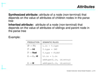 Sdt | PDF | Programming Languages | Computing