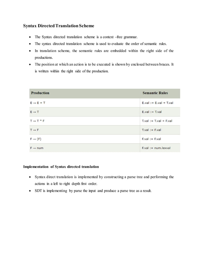 SYNTAX Directed Translation Report || Compiler Construction | PDF