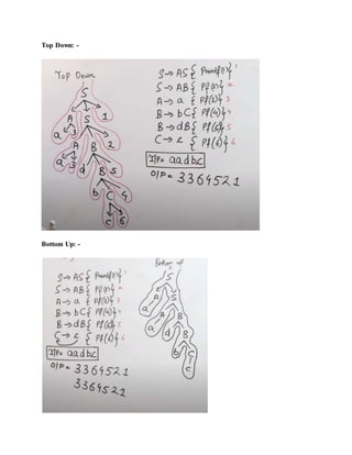 SYNTAX Directed Translation Report || Compiler Construction | DOCX ...