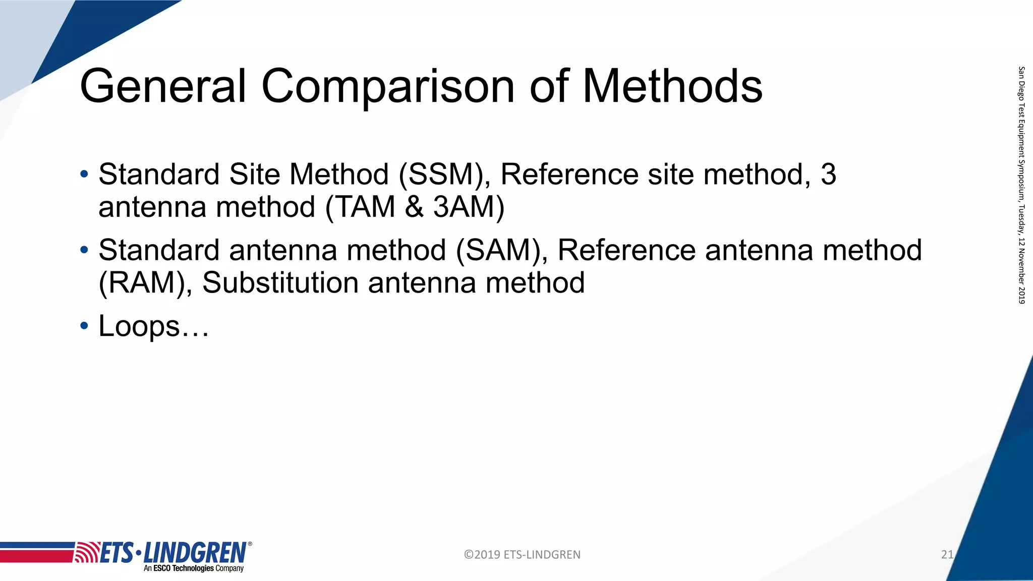 Antenna Calibration for Electromagnetic Compatibility (EMC) Testing | PDF