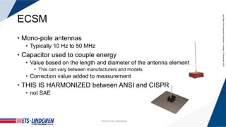 Antenna Calibration for Electromagnetic Compatibility (EMC) Testing | PDF