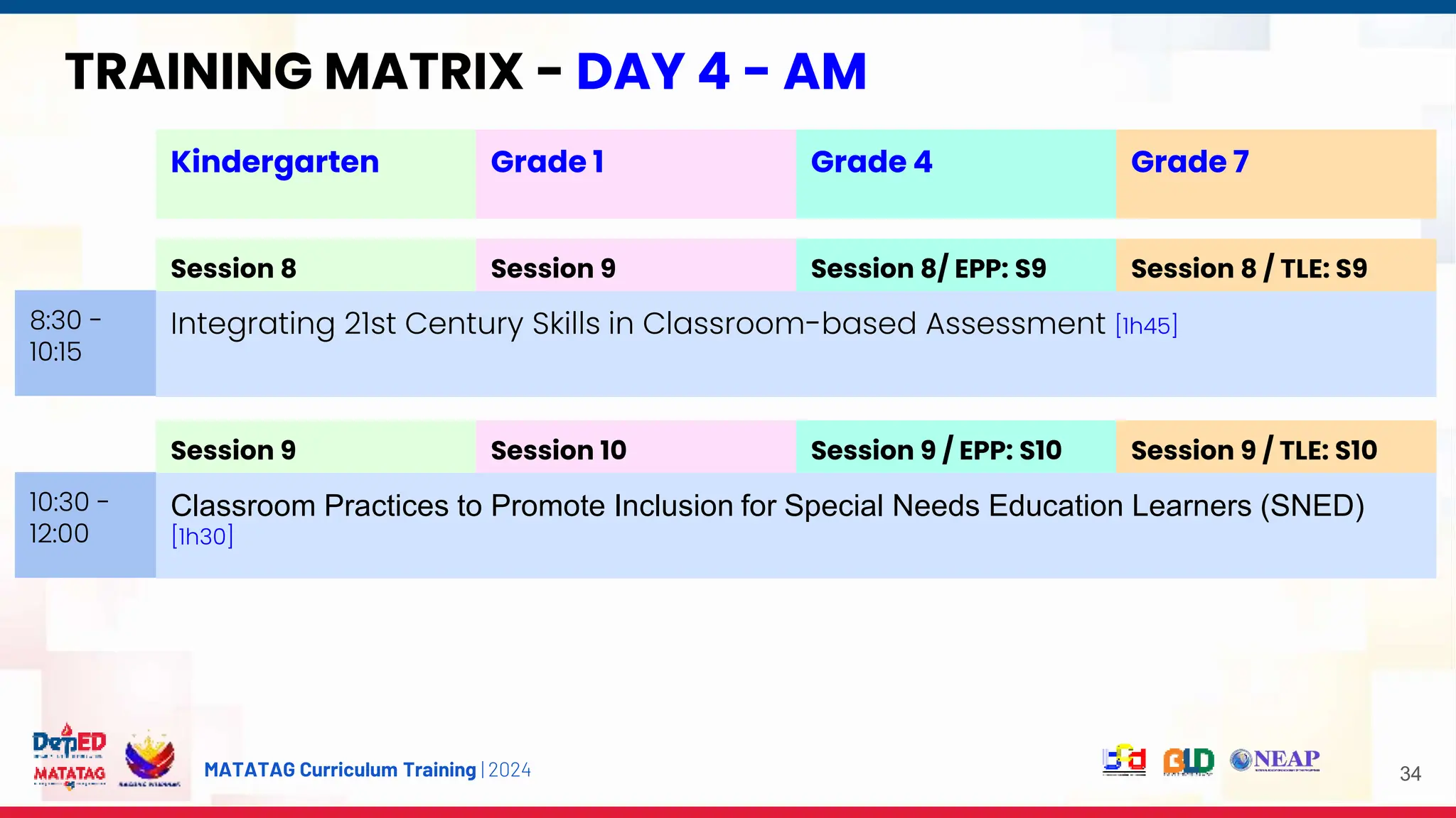SD_The MATATAG Curriculum Training Design.pptx