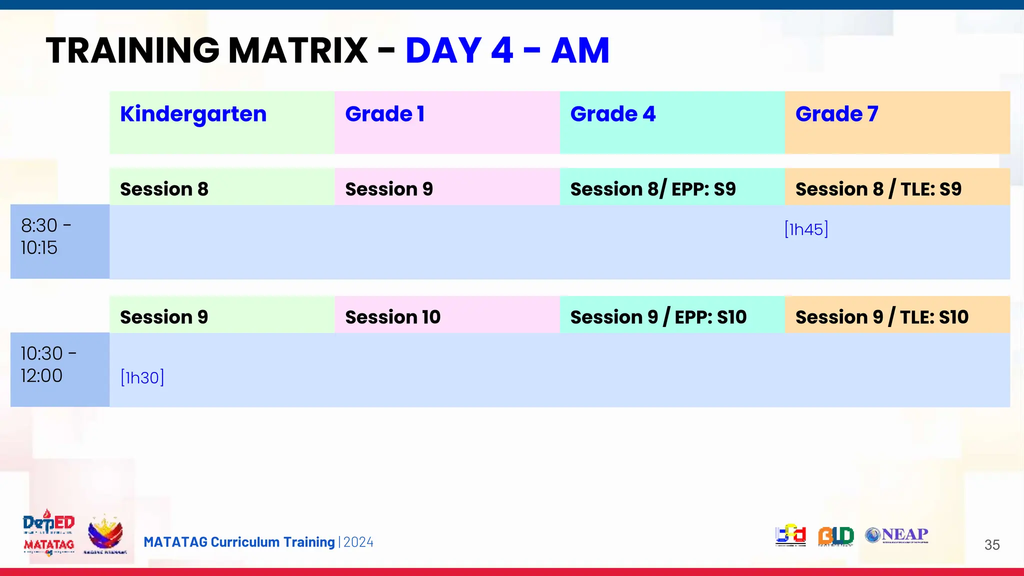 SD_The MATATAG Curriculum Training Design.pptx