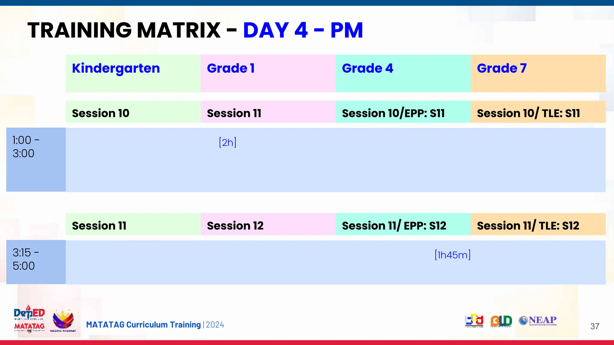 SD_The MATATAG Curriculum Training Design.pptx