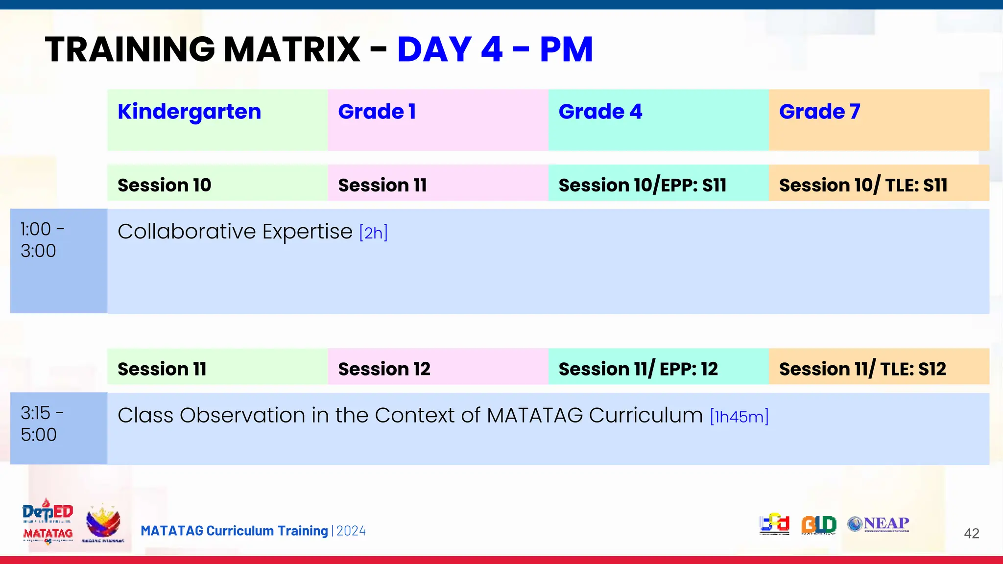 SD_The MATATAG Curriculum Training Design.pptx