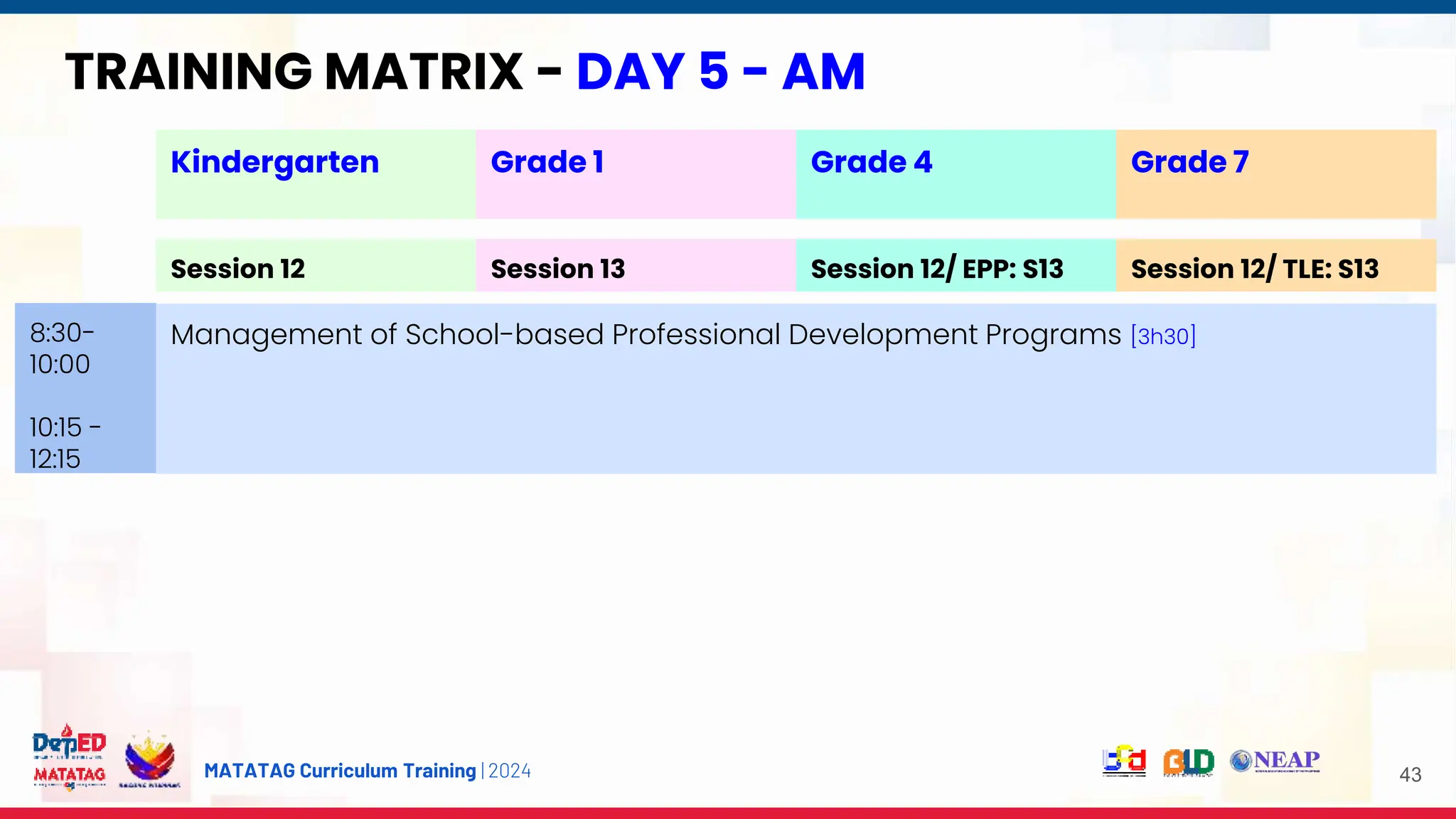 SD_The MATATAG Curriculum Training Design.pptx
