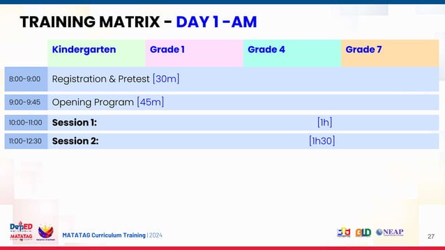 SD_The MATATAG Curriculum Training Design.pptx