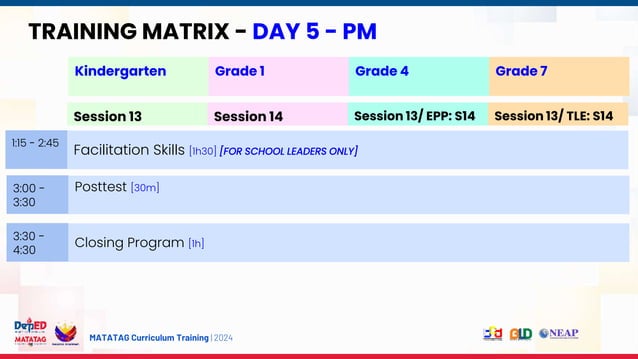 SD_The MATATAG Curriculum Training Design.pptx