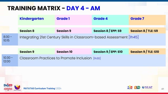 SD_The MATATAG Curriculum Training Design.pptx
