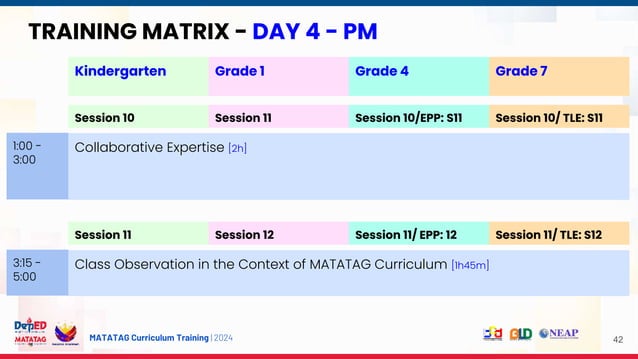 SD_The MATATAG Curriculum Training Design.pptx