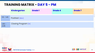 SD_The MATATAG Curriculum Training Design.pptx