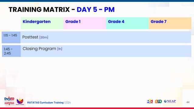 SD_The MATATAG Curriculum Training Design.pptx