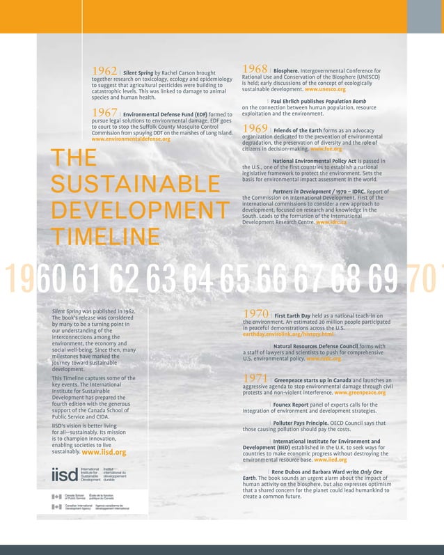 SD Timeline | PDF | Environmental Services Industry | Industries