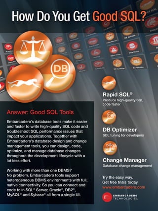 How Do You Get Good SQL? | PDF