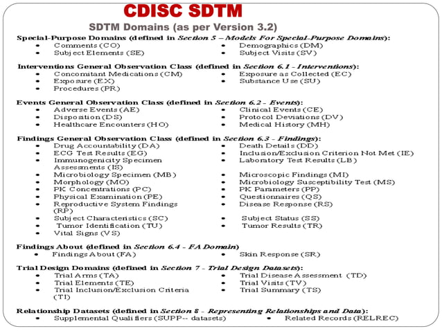 SDTM (Study Data Tabulation Model) | PPTX