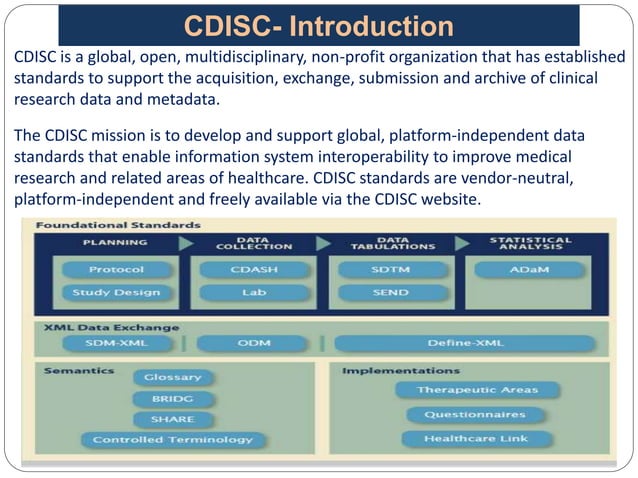 SDTM (Study Data Tabulation Model) | PPTX