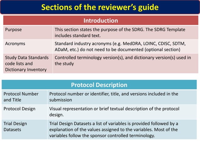 SDTM (Study Data Tabulation Model) | PPTX