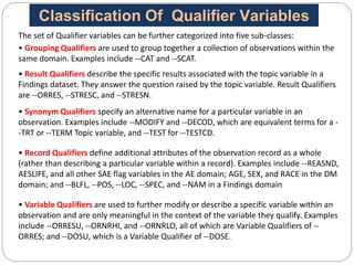 SDTM (Study Data Tabulation Model) | PPTX