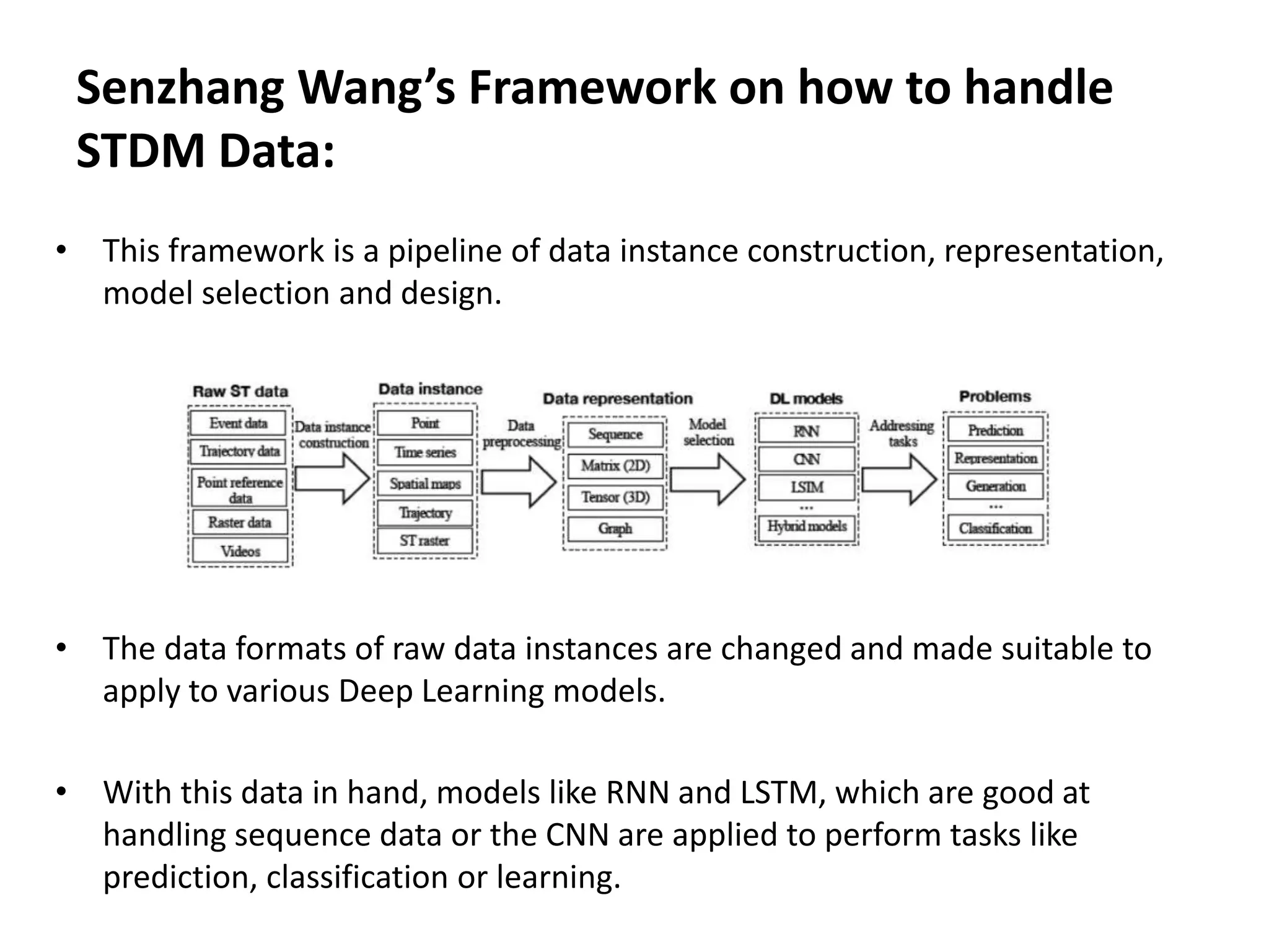 Spatio Temporal Data Mining | PPTX