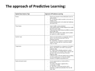 Spatio Temporal Data Mining | PPTX