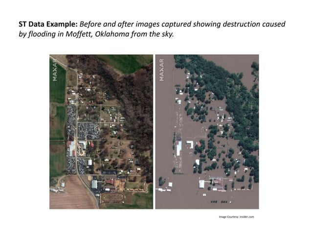 Spatio Temporal Data Mining | PPTX