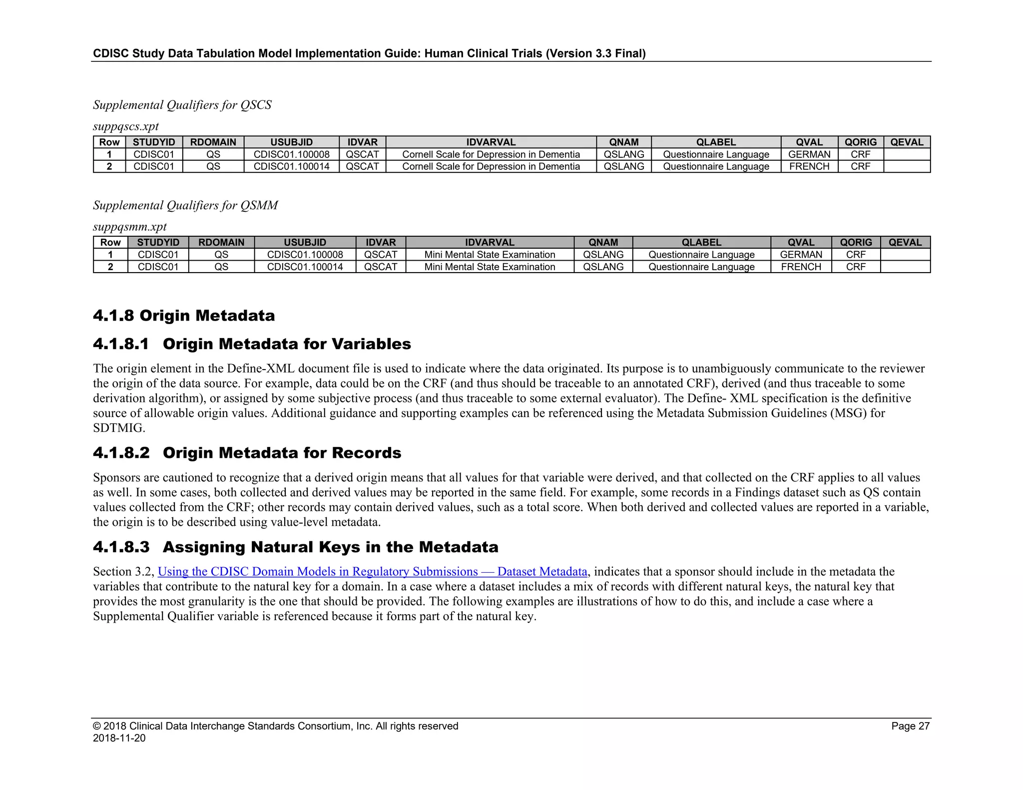 SDTMIG_v3.3_FINAL.pdf
