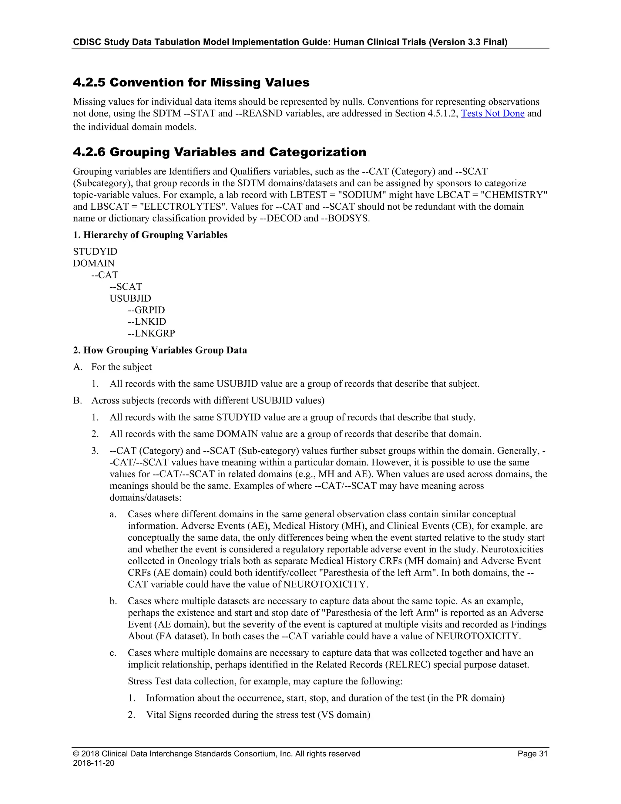 SDTMIG_v3.3_FINAL.pdf