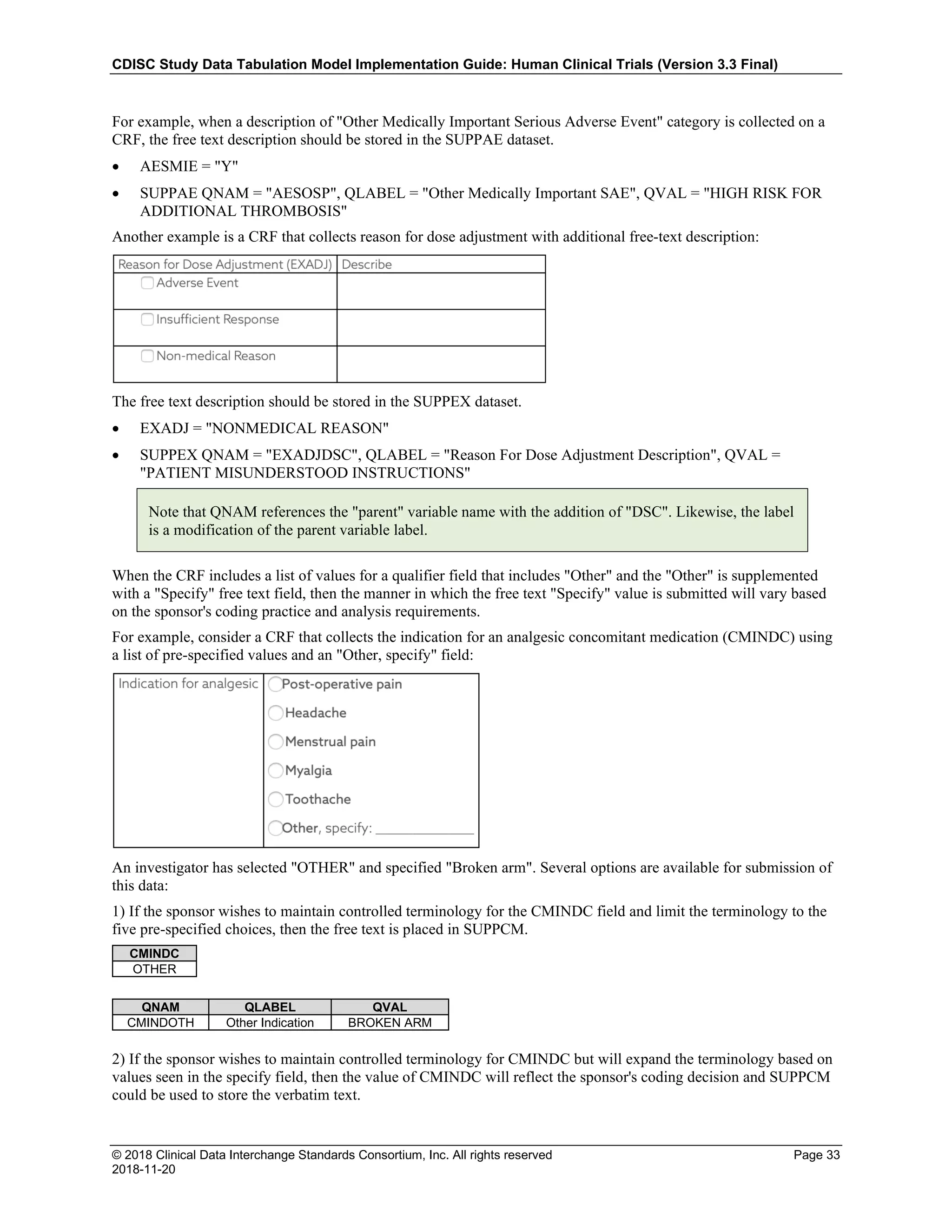 SDTMIG_v3.3_FINAL.pdf