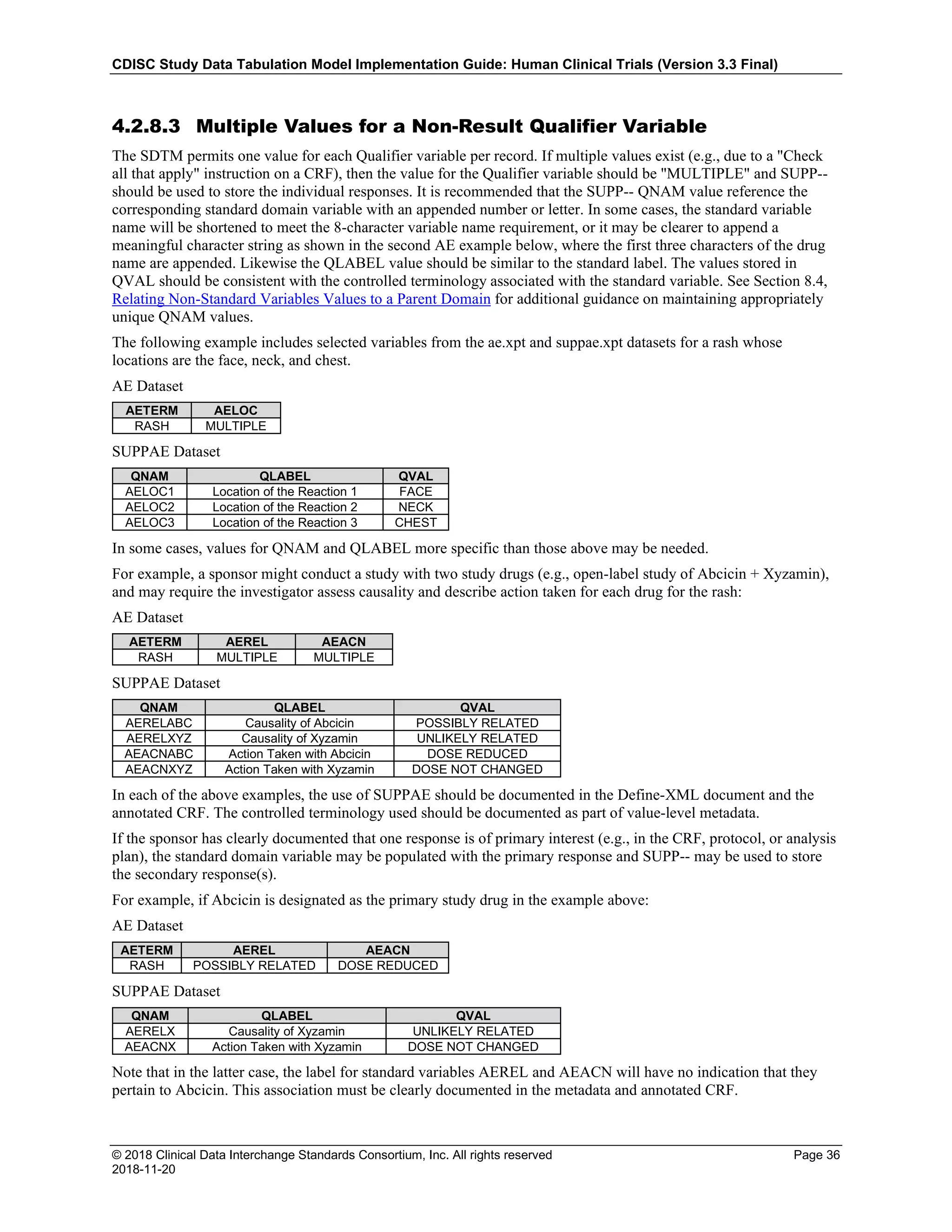 SDTMIG_v3.3_FINAL.pdf