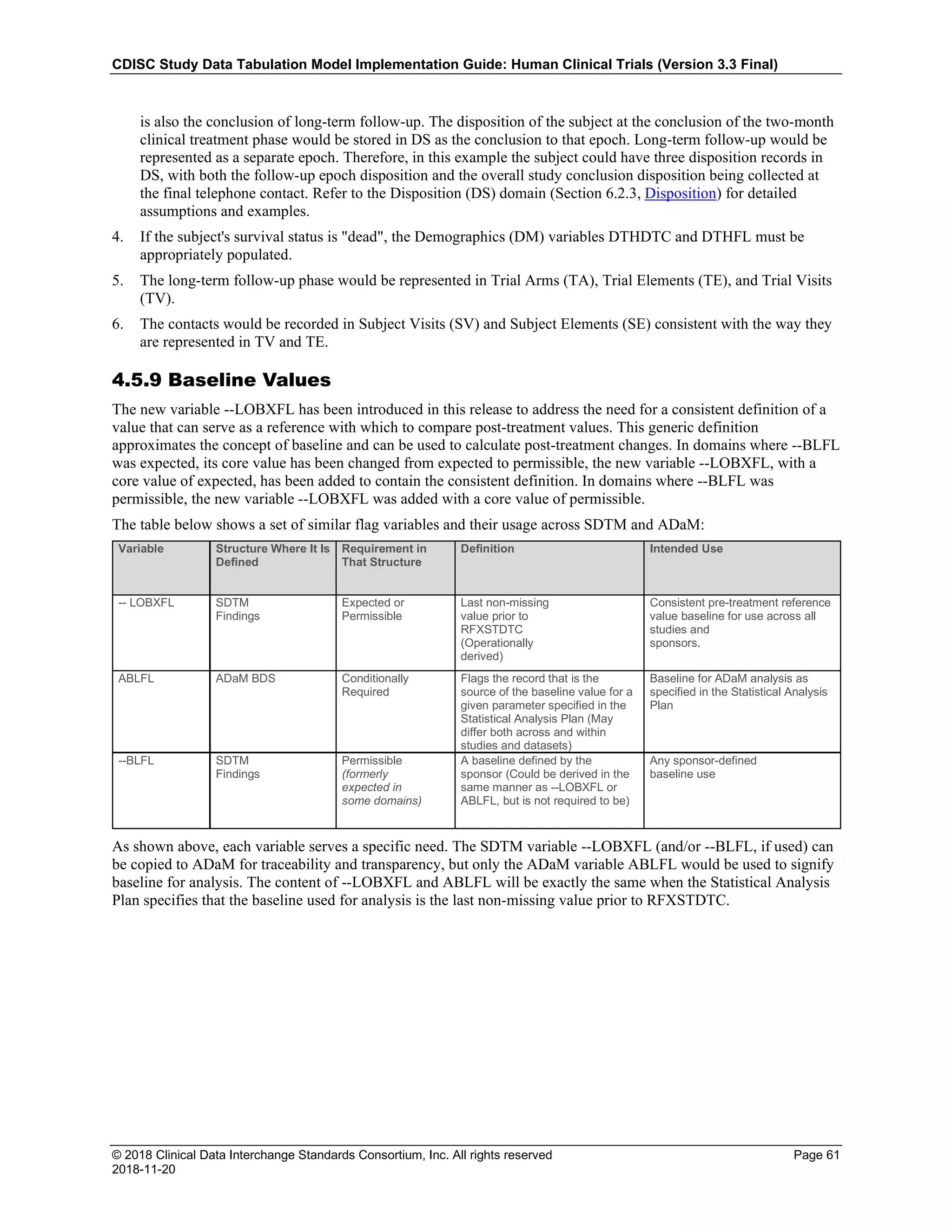 SDTMIG_v3.3_FINAL.pdf