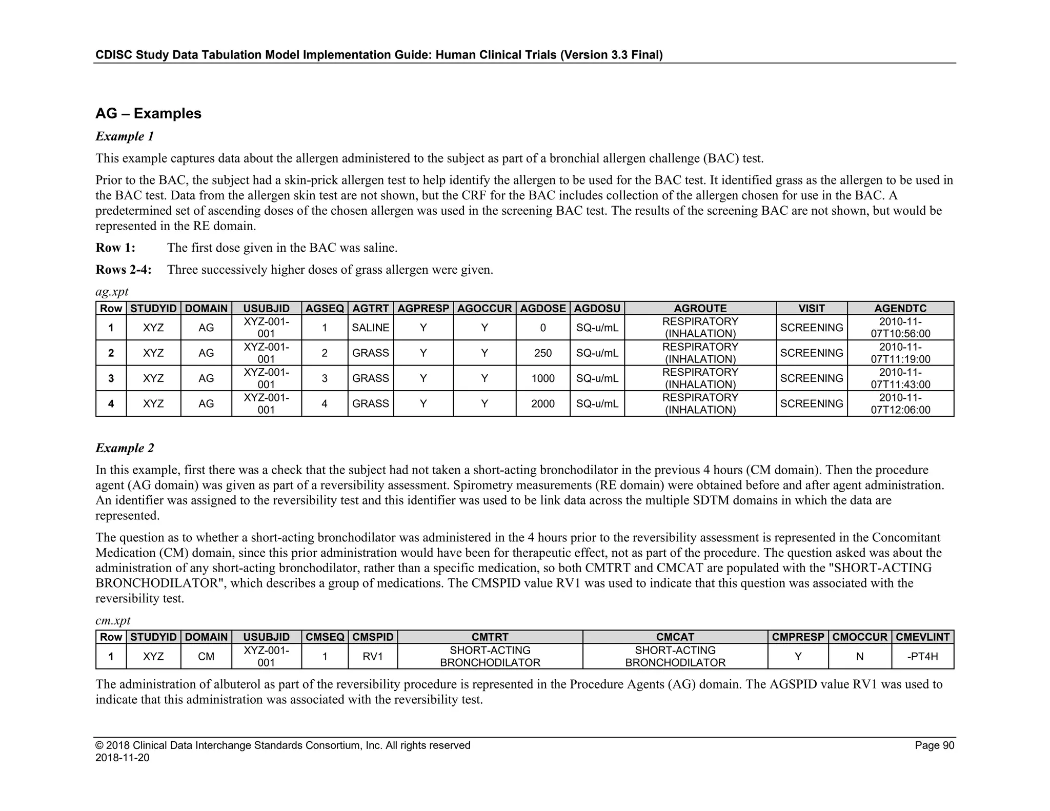 SDTMIG_v3.3_FINAL.pdf