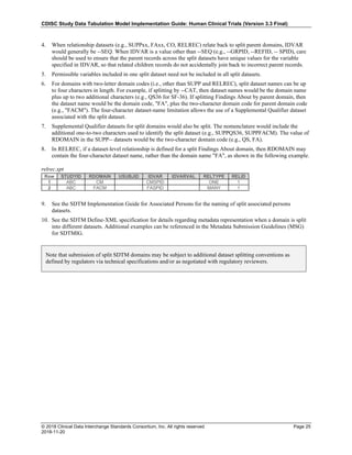 SDTMIG_v3.3_FINAL.pdf