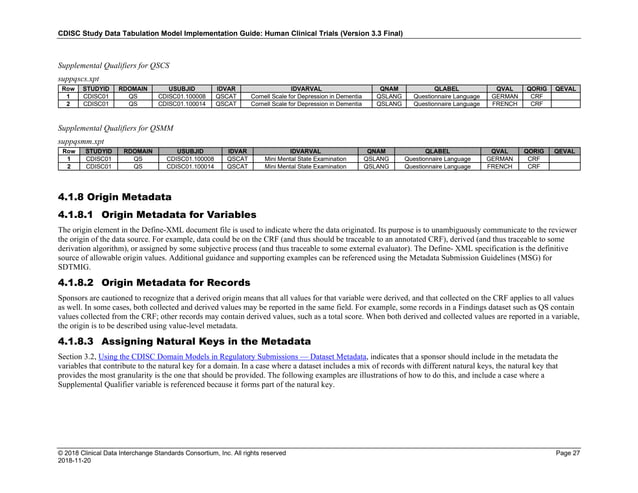 SDTMIG_v3.3_FINAL.pdf