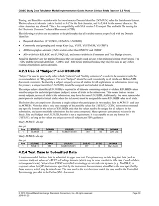 SDTMIG_v3.3_FINAL.pdf