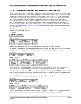 SDTMIG_v3.3_FINAL.pdf