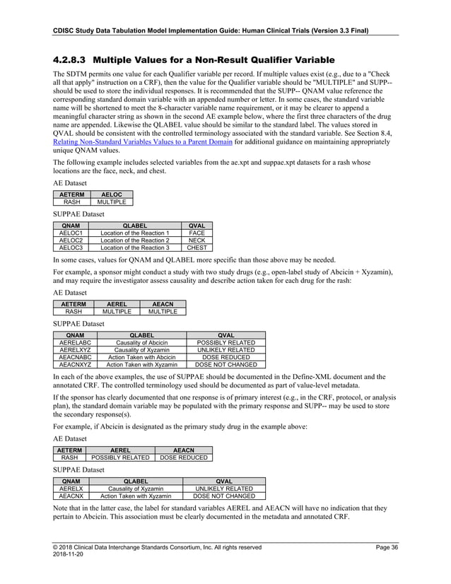 SDTMIG_v3.3_FINAL.pdf