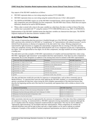 SDTMIG_v3.3_FINAL.pdf