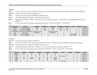 SDTMIG_v3.3_FINAL.pdf