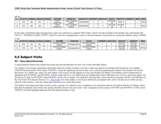 SDTMIG_v3.3_FINAL.pdf