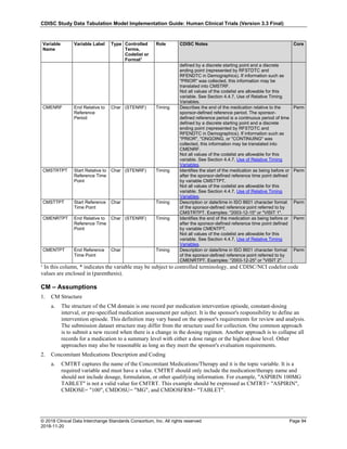 SDTMIG_v3.3_FINAL.pdf