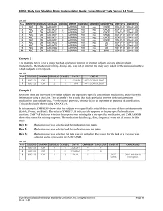 SDTMIG_v3.3_FINAL.pdf