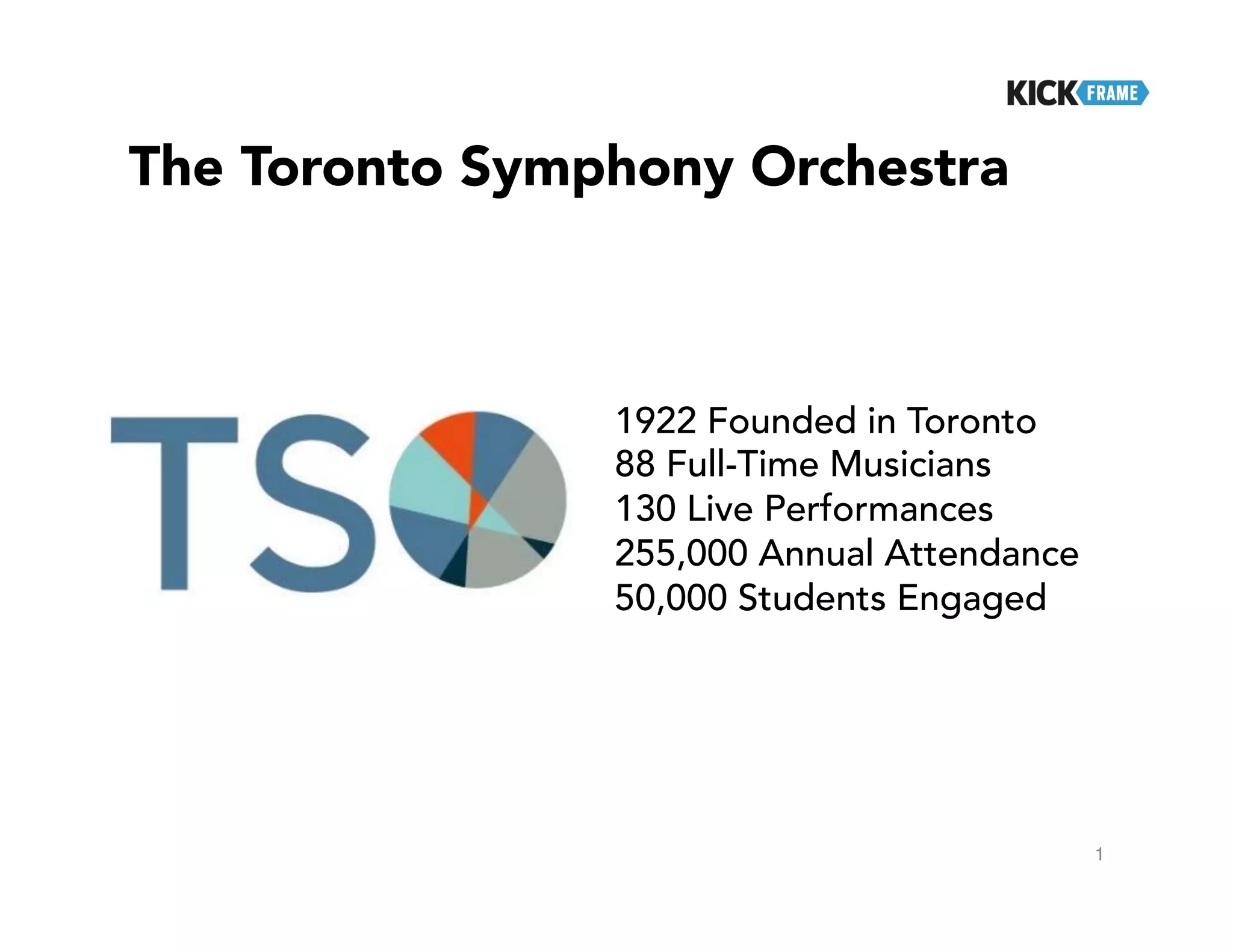 Orchestrating the TSO Experience | PPT
