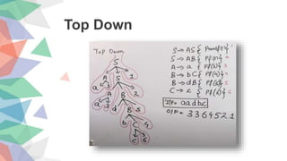SYNTAX Directed Translation PPT || Compiler Construction | PPTX