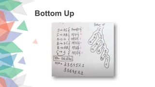 SYNTAX Directed Translation PPT || Compiler Construction | PPTX