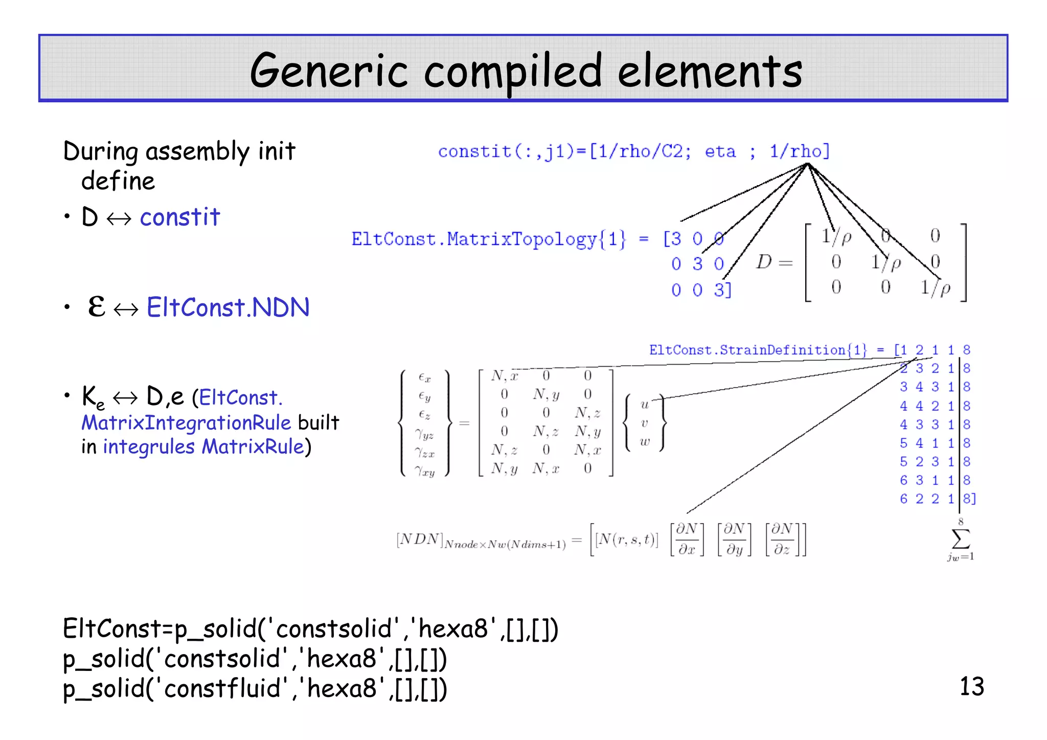 Structural Dynamics Toolbox and OpenFEM, a technical overview | PDF