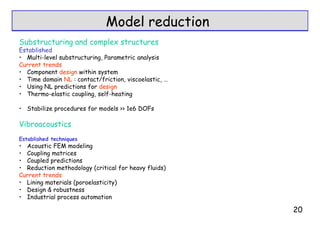 Structural Dynamics Toolbox and OpenFEM, a technical overview | PDF