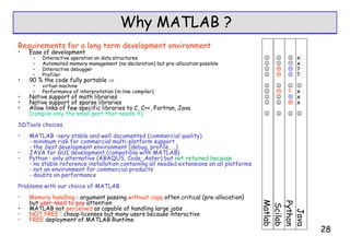 Structural Dynamics Toolbox and OpenFEM, a technical overview | PDF